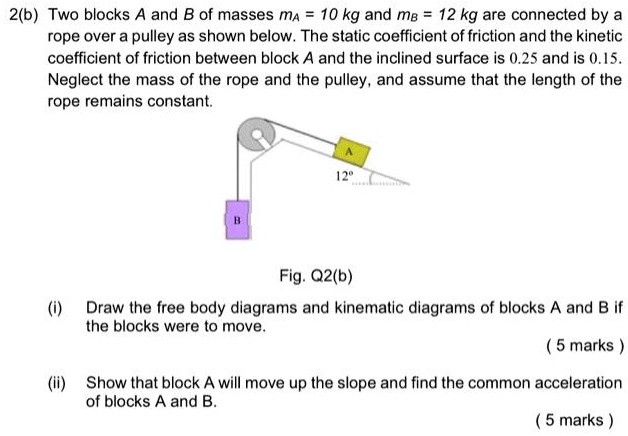 SOLVED: Texts: 2b) Two blocks A and B of masses mA = 10 kg and mB = 12 ...
