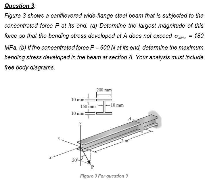 SOLVED: 'Question 3: Figure 3 shows a cantilevered wide-flange steel ...