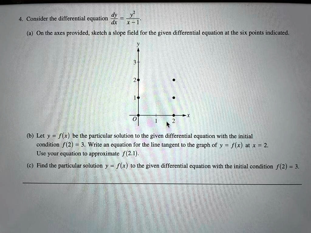 SOLVED: Consider the differential equation dx On the axes provided ...