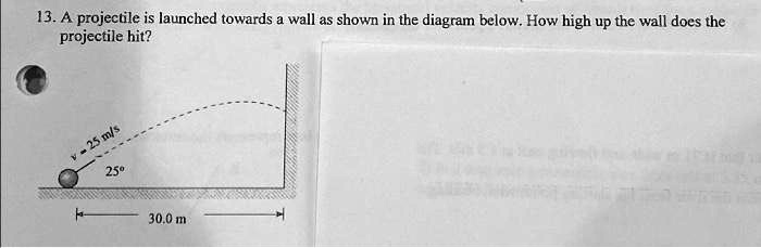 SOLVED: please show all work! thanks! 13.A projectile is launched ...