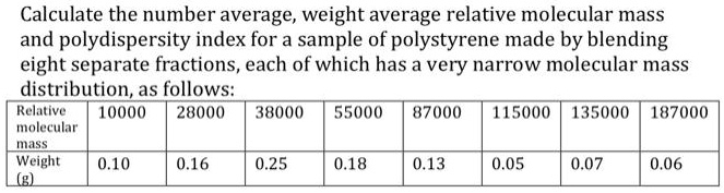 Calculate the number average, weight average relative molecular mass ...