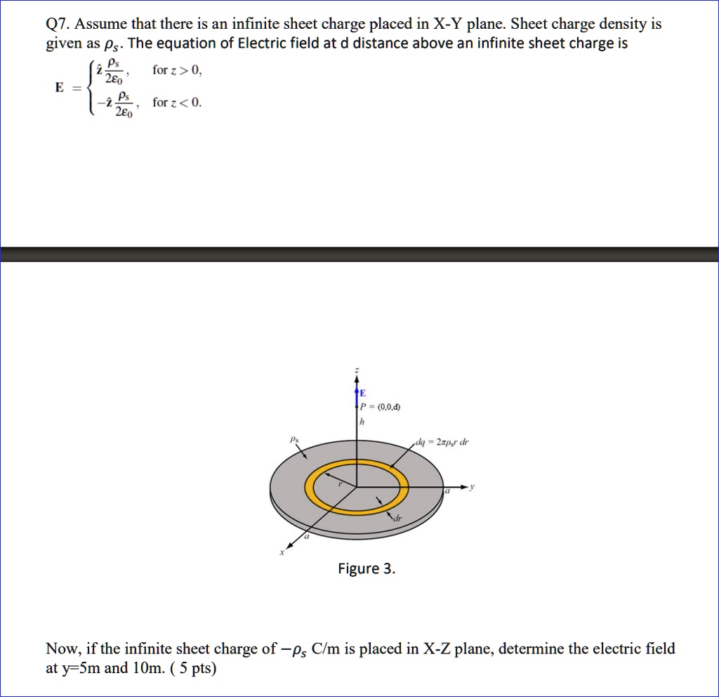 SOLVED: Q7. Assume that there is an infinite sheet charge placed in the ...