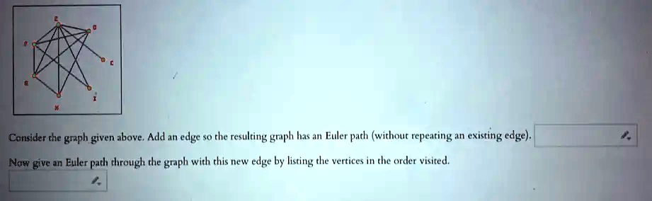 Solved Consider The Graph Given Above Add An Edge So The Resulting Graph Has An Euler Path