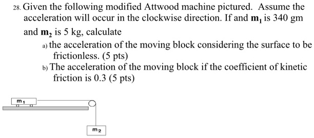 SOLVED: Given the following modified Atwood machine pictured, assume the acceleration will occur ...