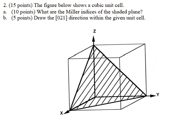 2 15 points the figure below shows a cubic unit cell a10 points what ...
