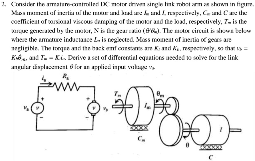 Consider the armature-controlled DC motor-driven single-link robot arm as shown in the figure ...