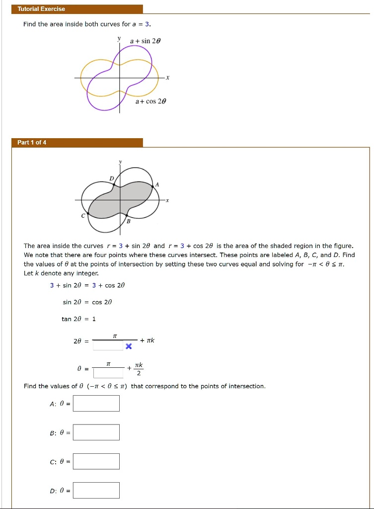 Tutorial Exercise Find the area inside both curves for a