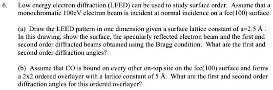 SOLVED: Low energy electron diffraction (LEED) can be used to study ...