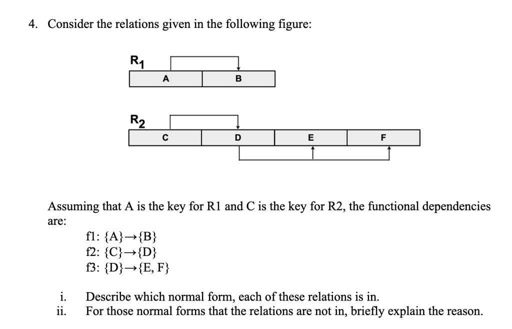 SOLVED: Consider the relations given in the following figure: Assuming that A is the key for R1 ...