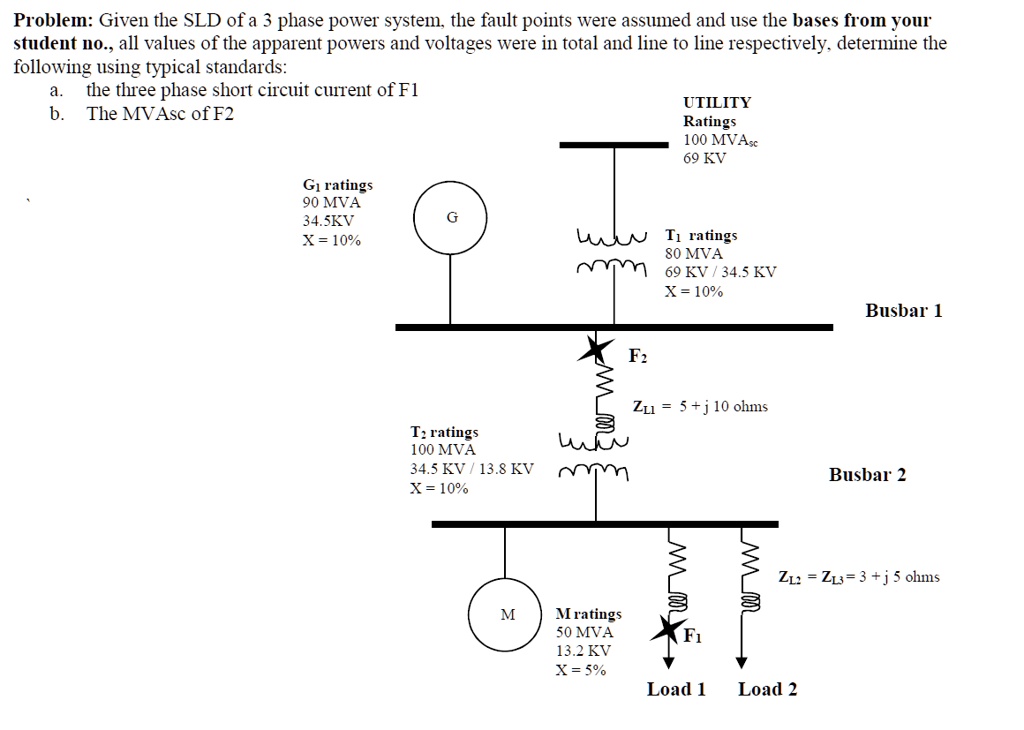 problem given the sld of a 3 phase power system the fault points were assumed and use the bases ...