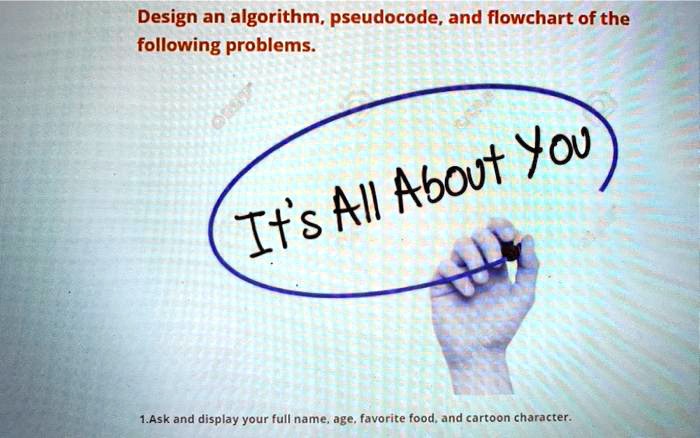 Solved Design An Algorithm Pseudocode And Flowchart For The Following Problem About You And