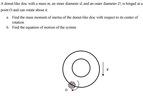 SOLVED: A donut-like disc with a mass m, an inner diameter d, and an ...