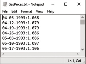 GasPrices.txt - Notepad - X File Edit Format View Help 04-05-1993:1.068 ...