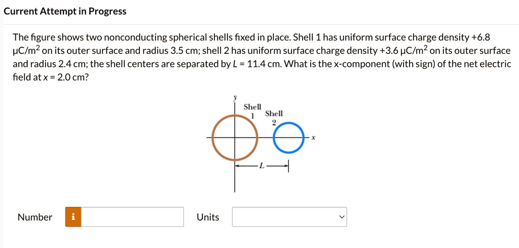 SOLVED: Current Attempt in Progress The figure shows two nonconducting spherical shells fixed in ...