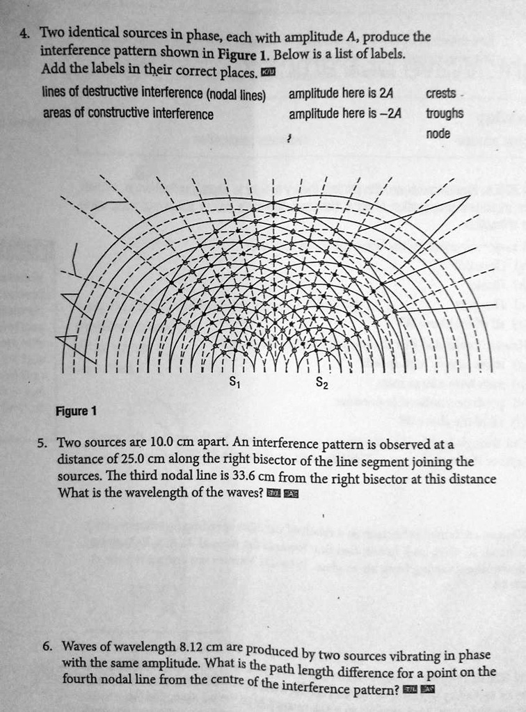 4. Two identical sources in phase, each with amplitude A, produce the ...