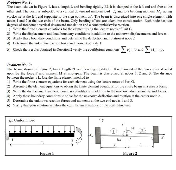 SOLVED: Problem No.1: The beam, shown in Figure 1, has a length L and bending rigidity EI. It is ...