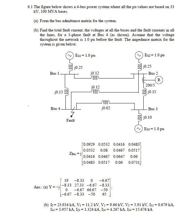 SOLVED: Hi, how to solve part a? 6.1 The figure below shows a 4-bus ...