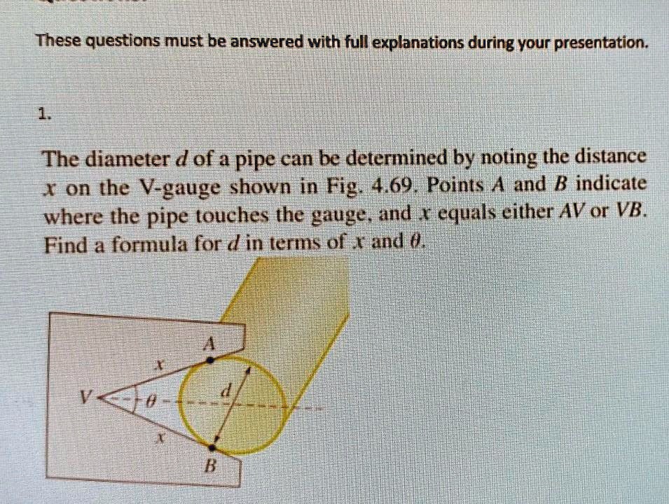 SOLVED: The diameter d of a pipe can be determined by noting the ...