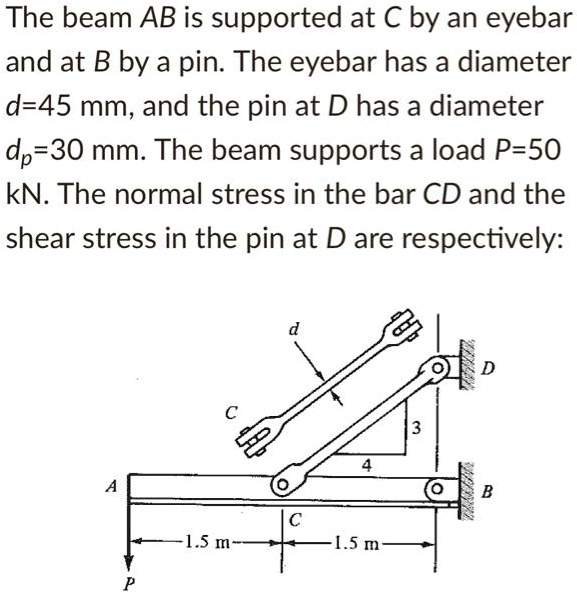 SOLVED: The beam AB is supported at C by an eyebar and at B by a pin ...