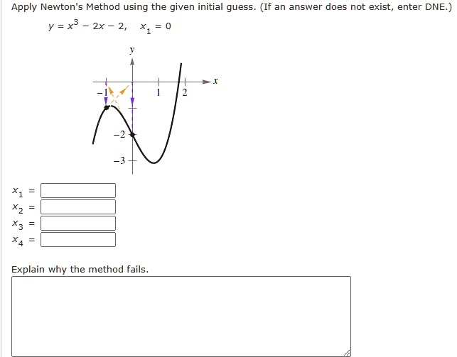 SOLVED: Apply Newton's Method using the given initial guess (If an answer does not exist enter ...