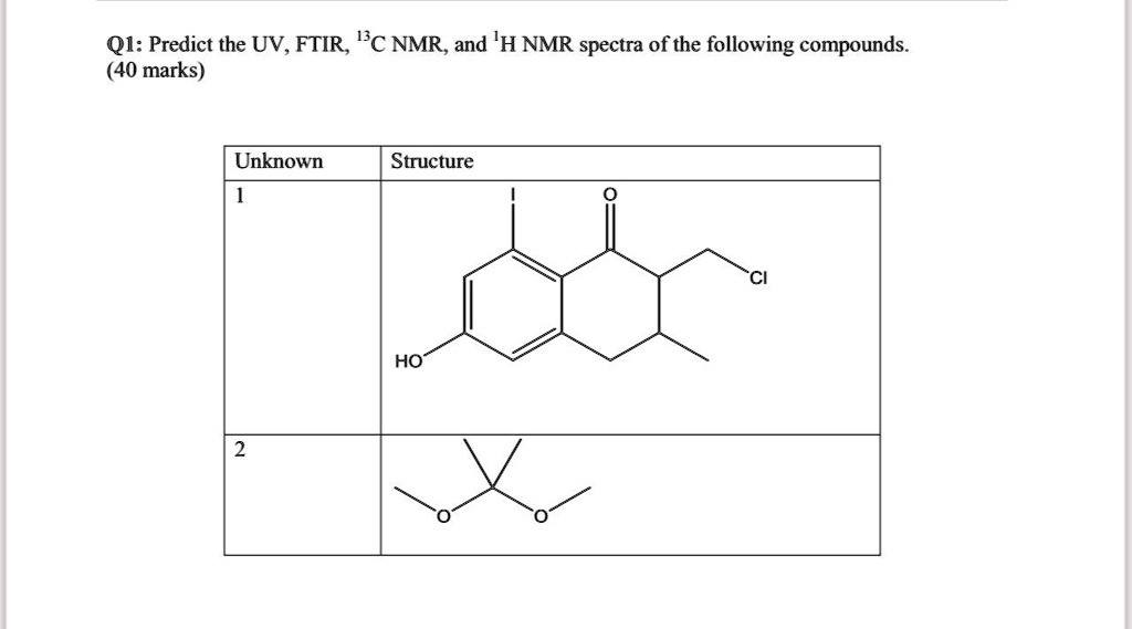 SOLVED: QI: Predict the UV, FTIR, "C NMR, and 'H NMR spectra of the following compounds (40 ...
