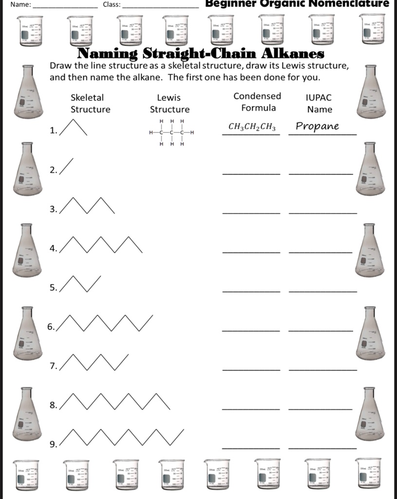 name class beginner organic nomenclature naming straight chain alkanes ...