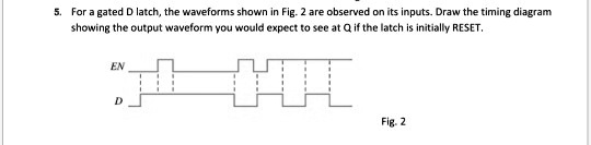 SOLVED: 5. For a gated D latch, the waveforms shown in Fig.2 are ...