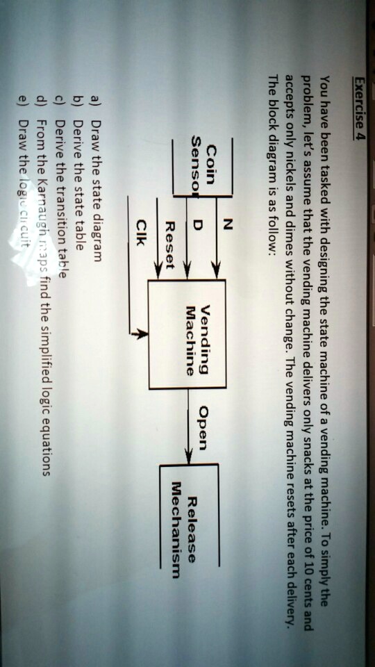 SOLVED: 0. Senso Coin The block diagram is as follows: Exercise 4 Draw the logic circuit. Derive ...