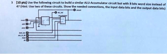 3 [10 pts] Use the following circuit to build a similar ALU-Accumulator circuit but with 8 bits ...