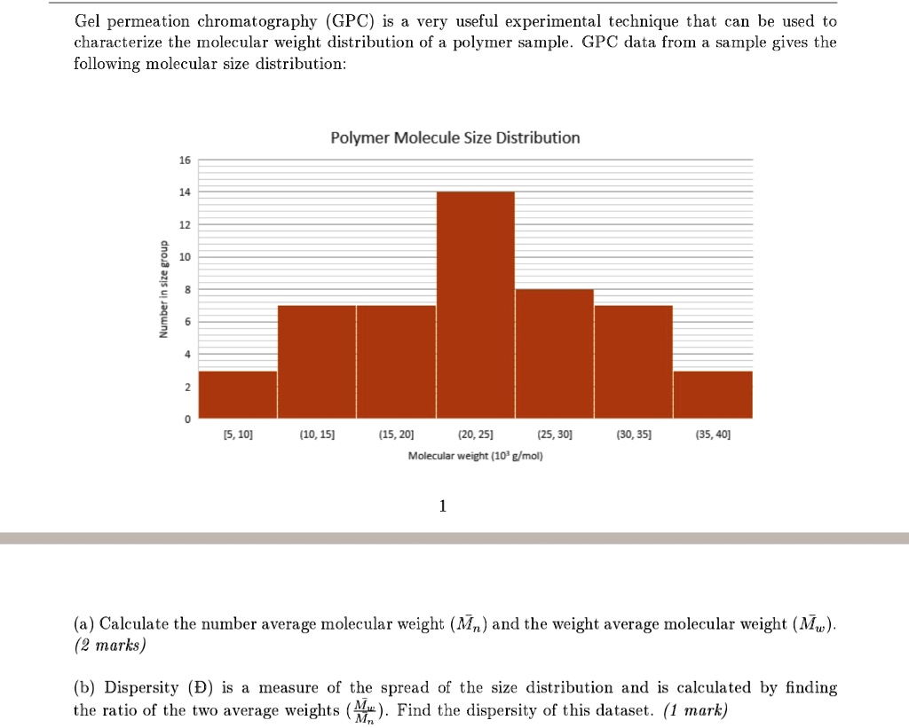 Gel permeation chromatography (GPC) is a very useful experimental ...