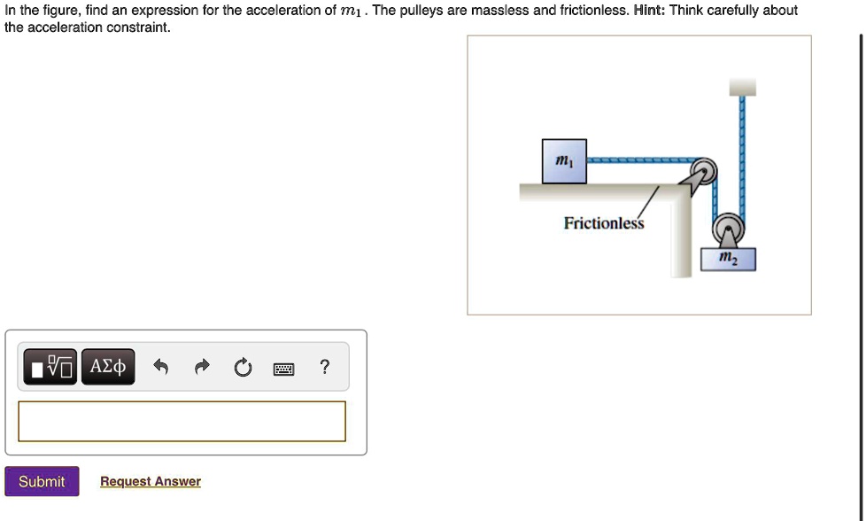 In the figure, find an expression for the acceleration of m1. The ...