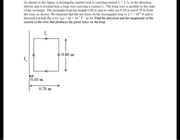 as shown in the figure rectangular current loop canying curent ain the ...