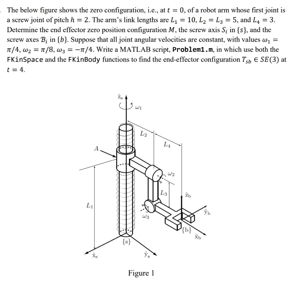 the below figure shows the zero configuration ie at t 0 of a robot arm ...