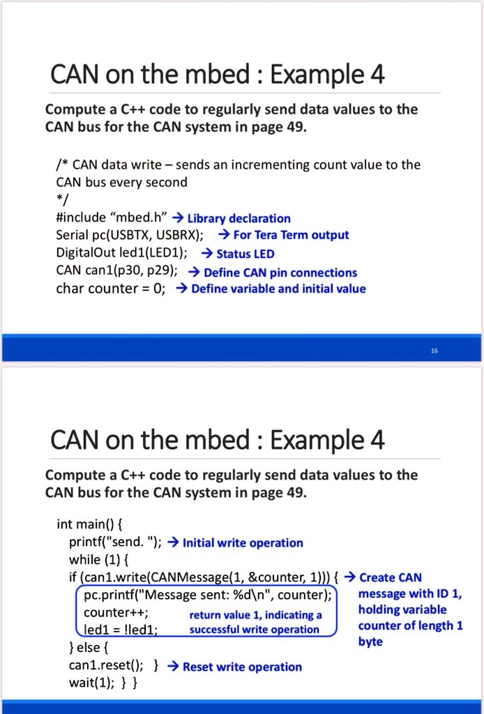 Solved Modify The Can Write Program In Example 4 To Send A Second Data Value To The Can Bus 6571