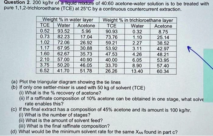 question 2 200 kghr of a liquid mixture of 4060 acetone water solution is to be treated with ...