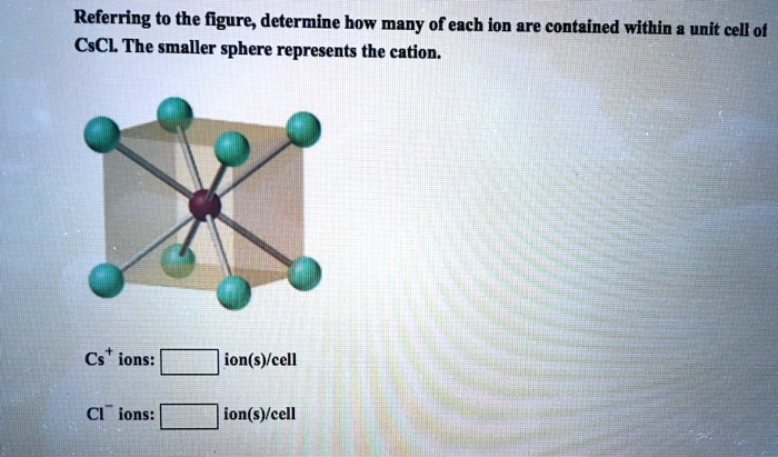 SOLVED: Referring to the figure; determine bow many of each ion are ...