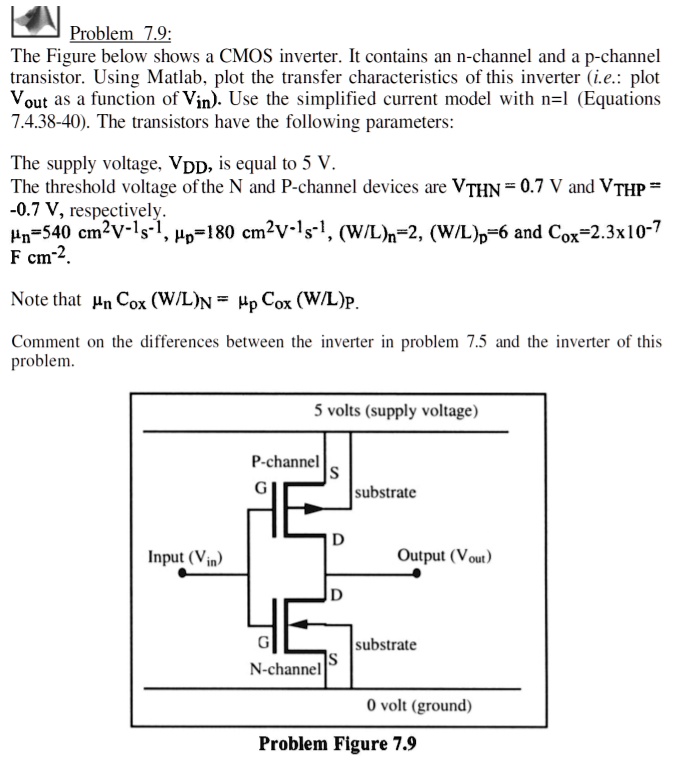 SOLVED: Problem 7.9: The Figure below shows a CMOS inverter. It ...