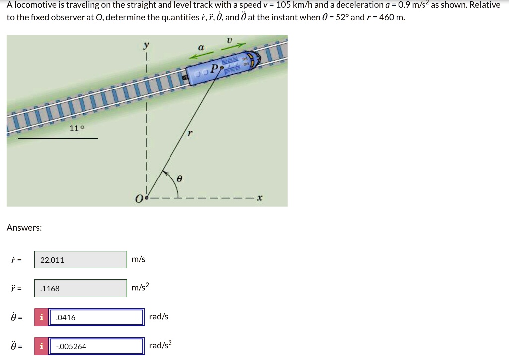 SOLVED: A locomotive is traveling on the straight and level track with ...