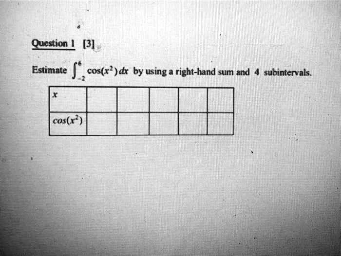 SOLVED: Estimate âˆ«cos(r')dr by using a right-hand sum and subintervals. cos(kr)