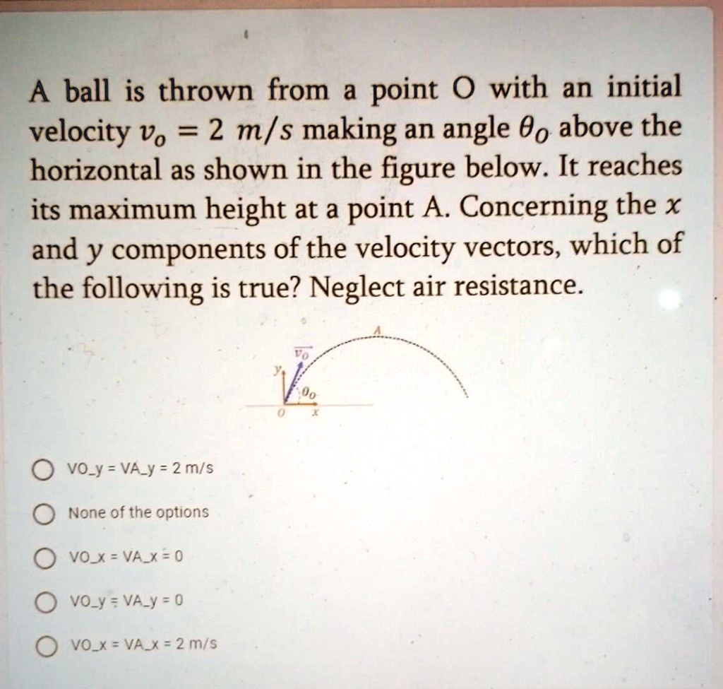 SOLVED: Now please. A ball is thrown from a point with an initial velocity vo = 2 m/s making an ...