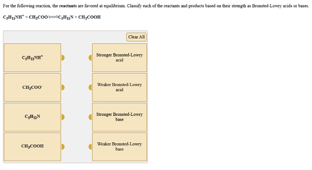 SOLVED: For the following reaction the reactants are favored at equilibrium. Classify each ofthe ...