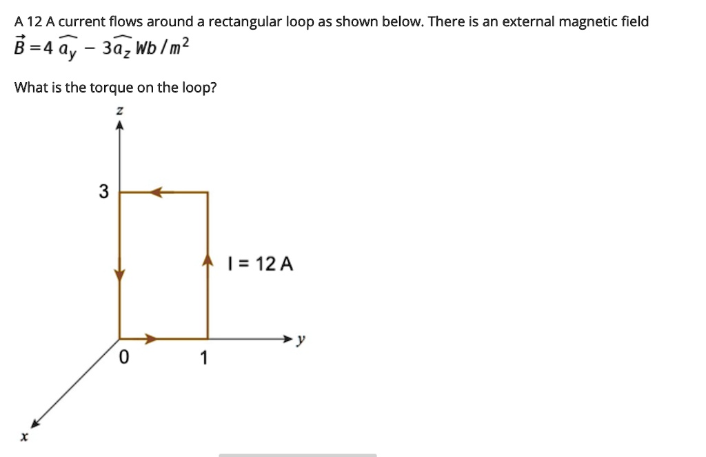 SOLVED: A 12 A current flows around a rectangular loop as shown below: There is an external ...