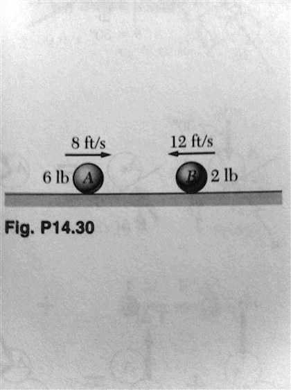 SOLVED: Two small spheres A and B are made of different materials and ...
