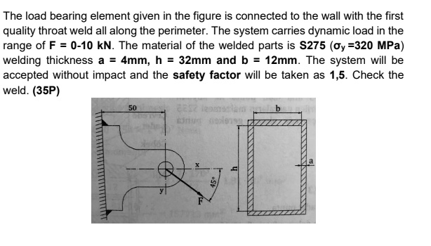 SOLVED: The load-bearing element given in the figure is connected to ...