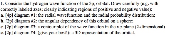 SOLVED: Consider the hydrogen wave function of the 3p orbital. Draw ...