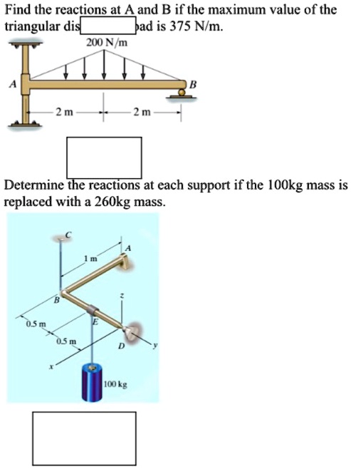 SOLVED: Find the reactions at A and B if the maximum value of the ...