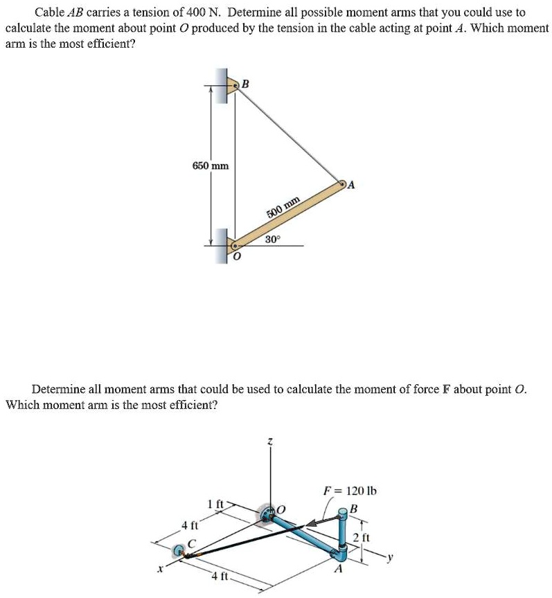 cable ab carries a tension of 400 n determine all possible moment arms ...