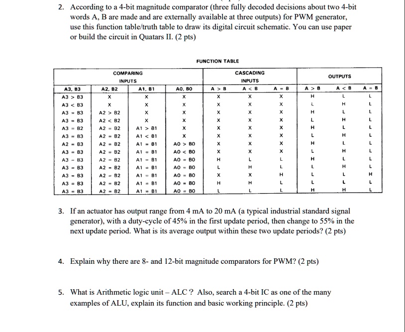 according to 4 bit magnitude comparator three fully decoded decisions ...