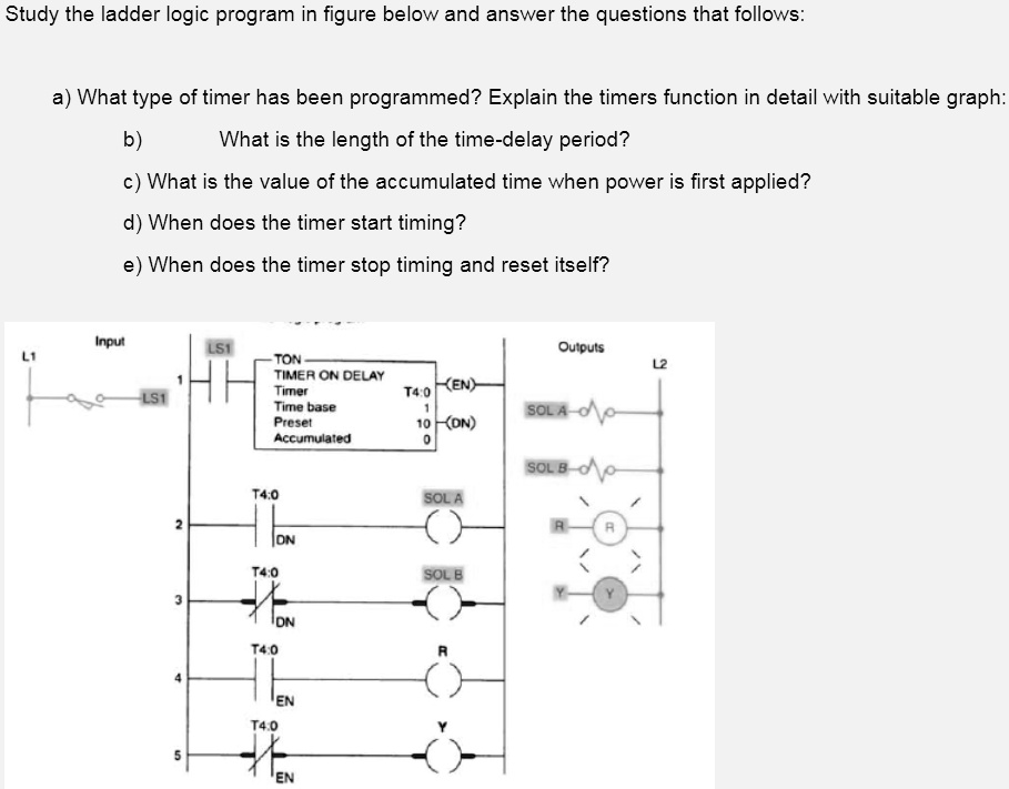 Study the ladder logic program in the figure below and answer the questions that follow: What ...