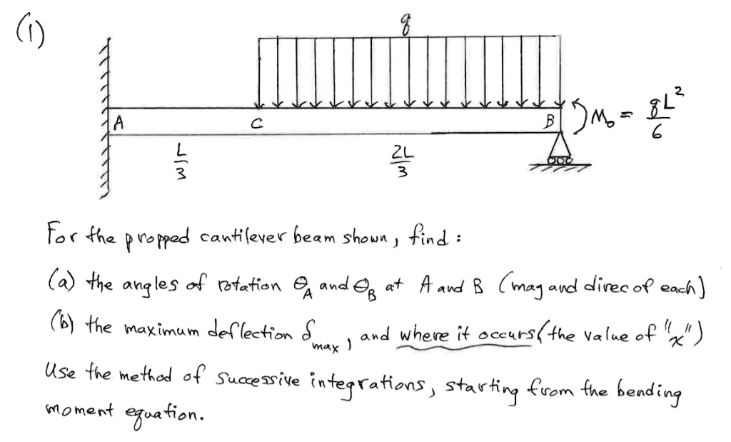 SOLVED: wJr 2L 3 For fhe propped cant(eyer beam Shown) find : (b) the ...
